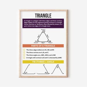 Trigonometry Posters – Triangle and Types of Triangles, Maths Learning ...