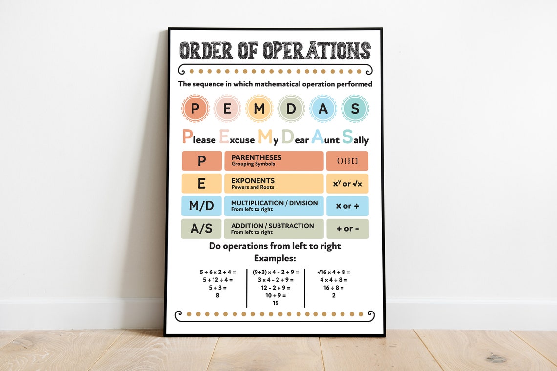 Order of Operations in Math, PEMDAS Poster, Maths Classroom Poster ...