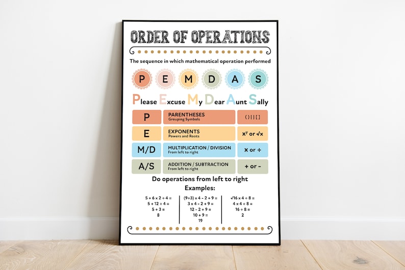 Order of Operations in Math, PEMDAS Poster, Maths Classroom Poster ...