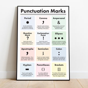 Punctuation Marks Poster - Improve English Writing Skills, Homeschool ...