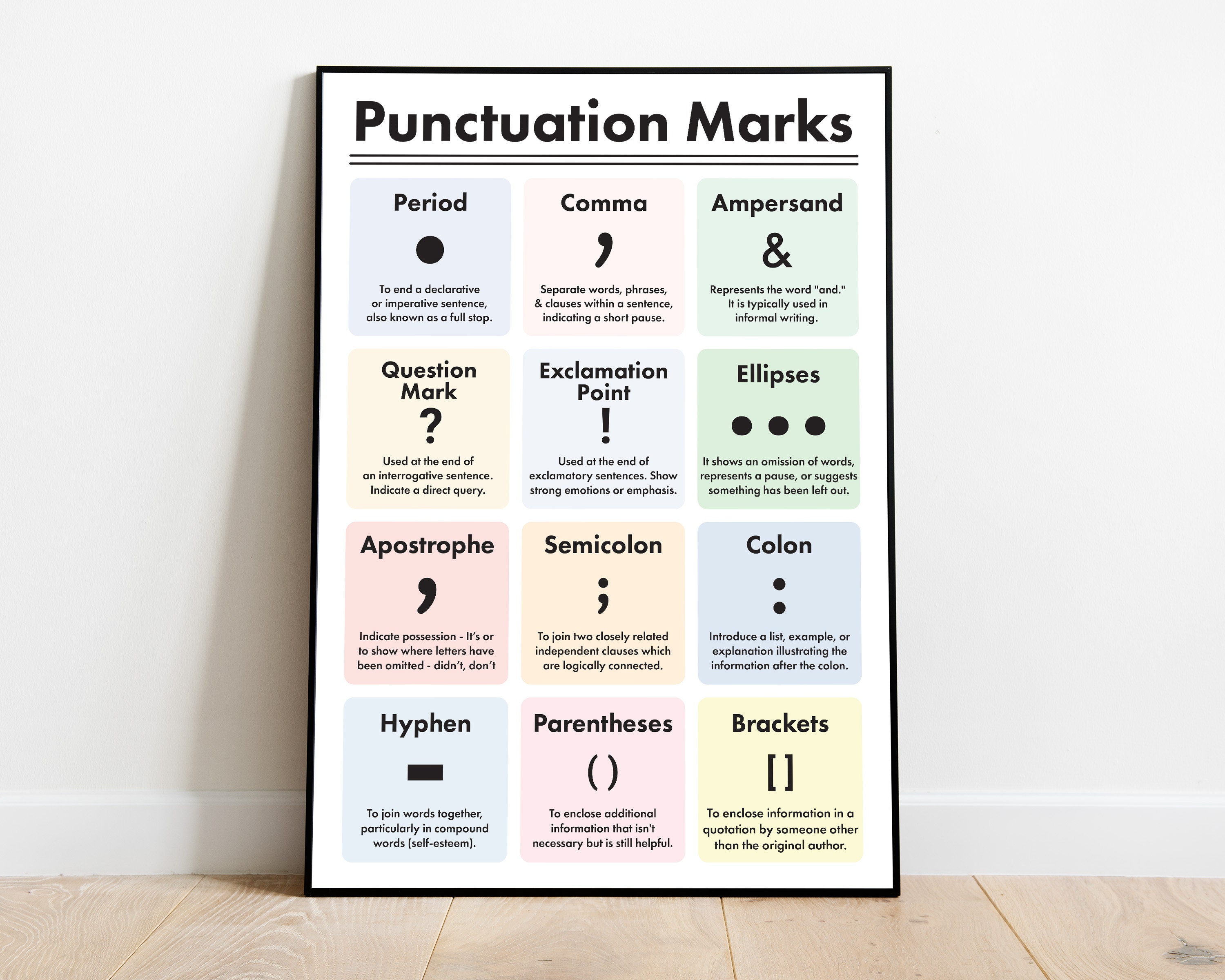 Punctuation Marks Poster - Improve English Writing Skills, Homeschool ...