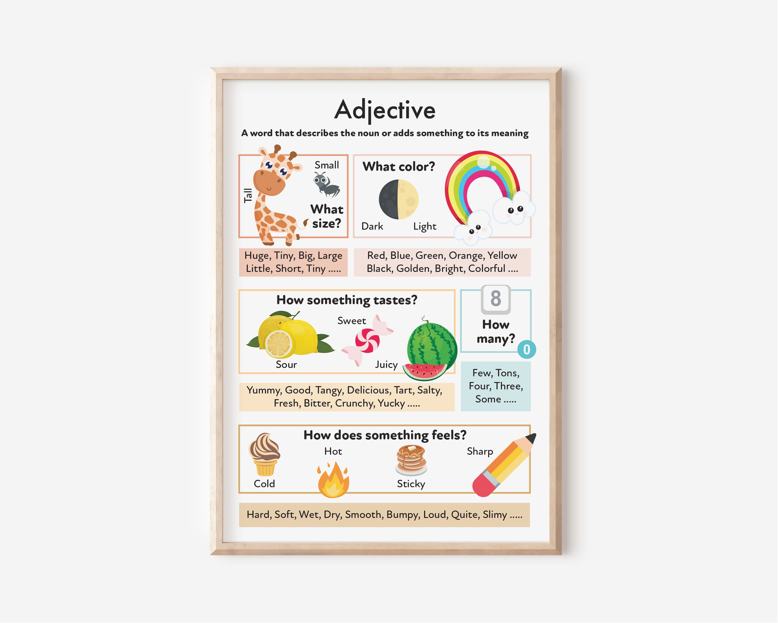 Adjective English Grammar Charts: Learn to Use Adjective in English ...