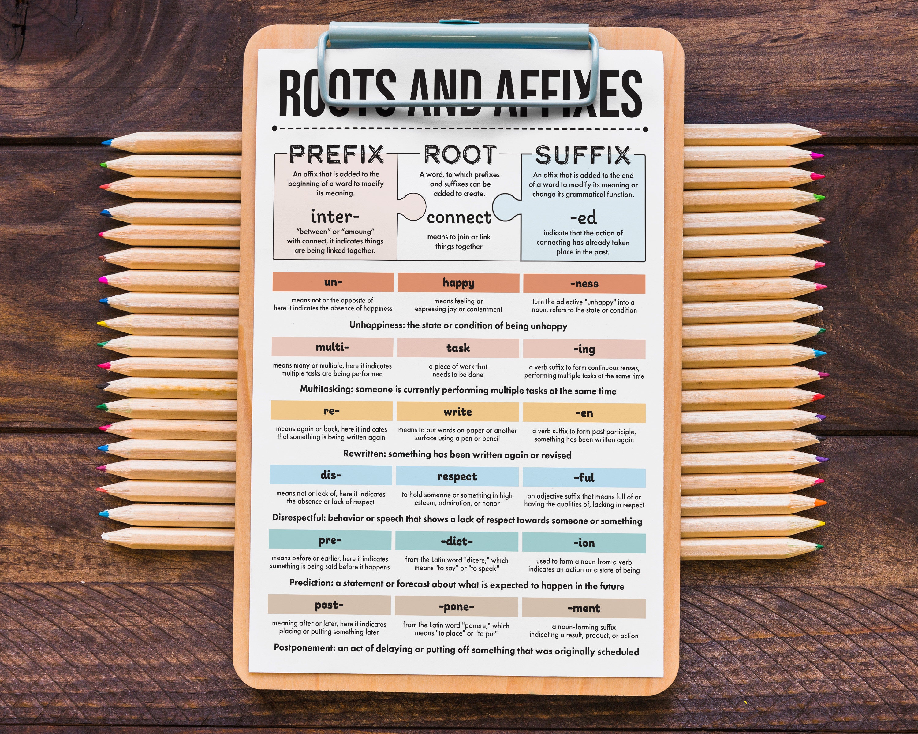 Root Words and Affixes - Learn Word Formation by Breaking Words Into ...