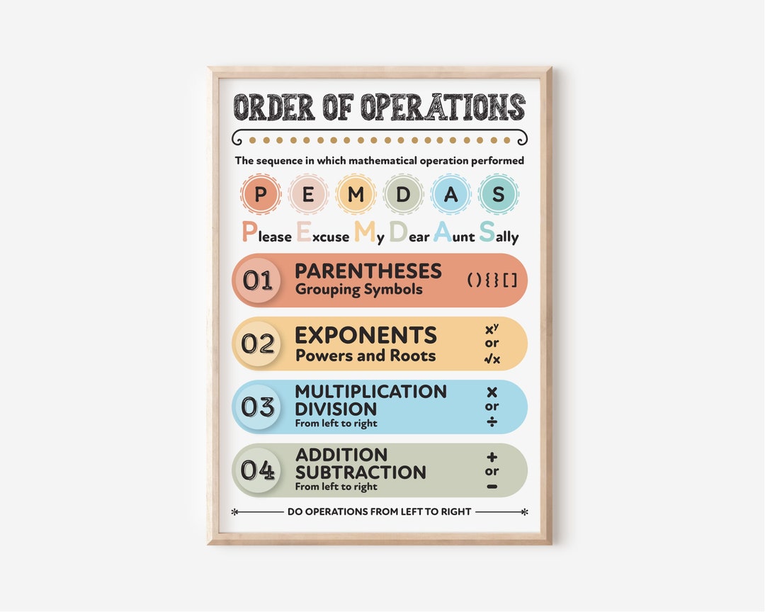 Order of Operations (boho Colors), Maths Classroom Poster, PEMDAS ...
