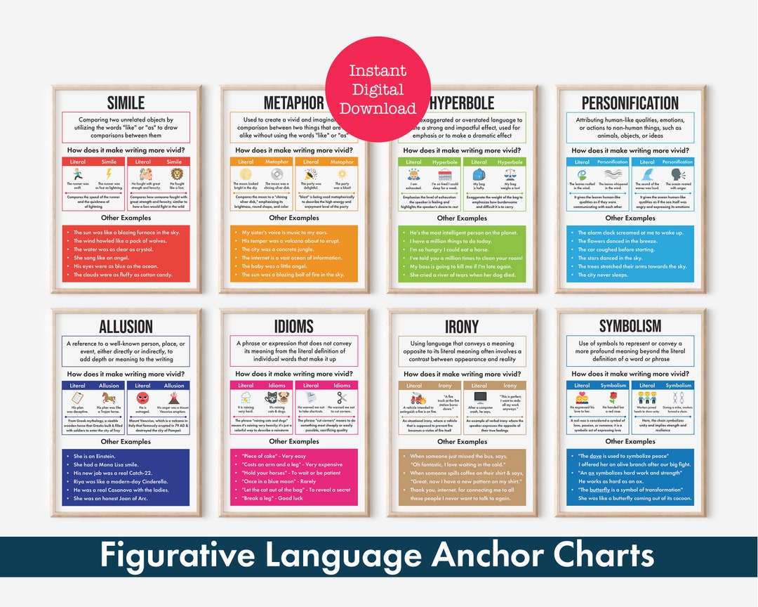 Figurative Language: Make Your Writing Vivid and Engaging - Etsy