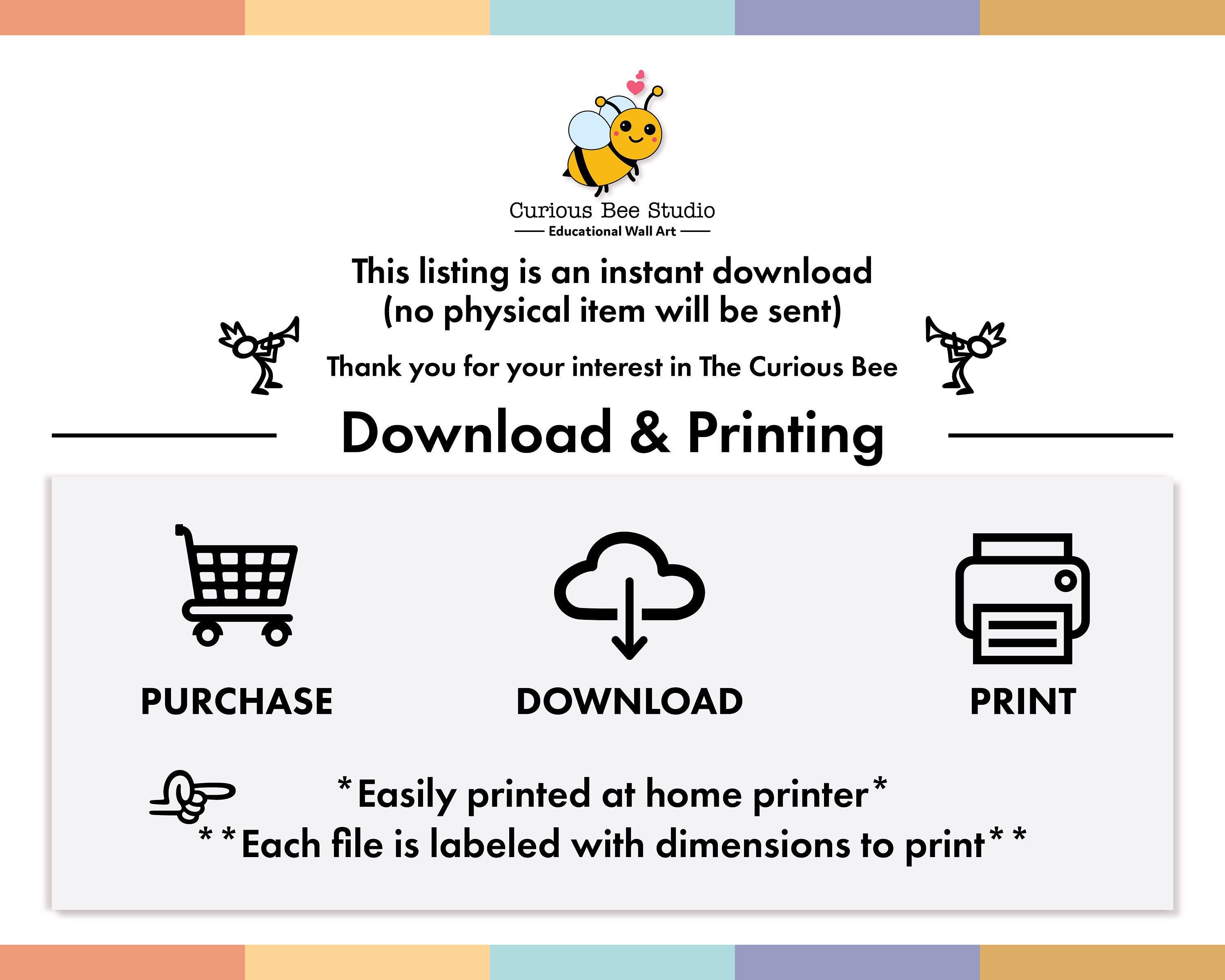 Edit Using CUPS and Revise Using ARMS – English Writing Strategies ...
