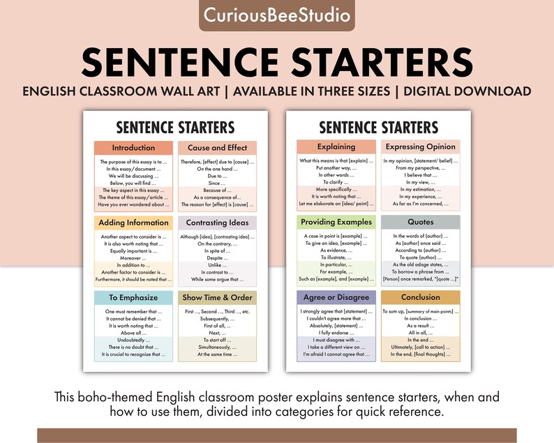 Sentence Starters Charts – Improve Sentence Structure in English ...