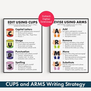 CUPS and ARMS Posters - Editing and Revising Writing Strategies ...