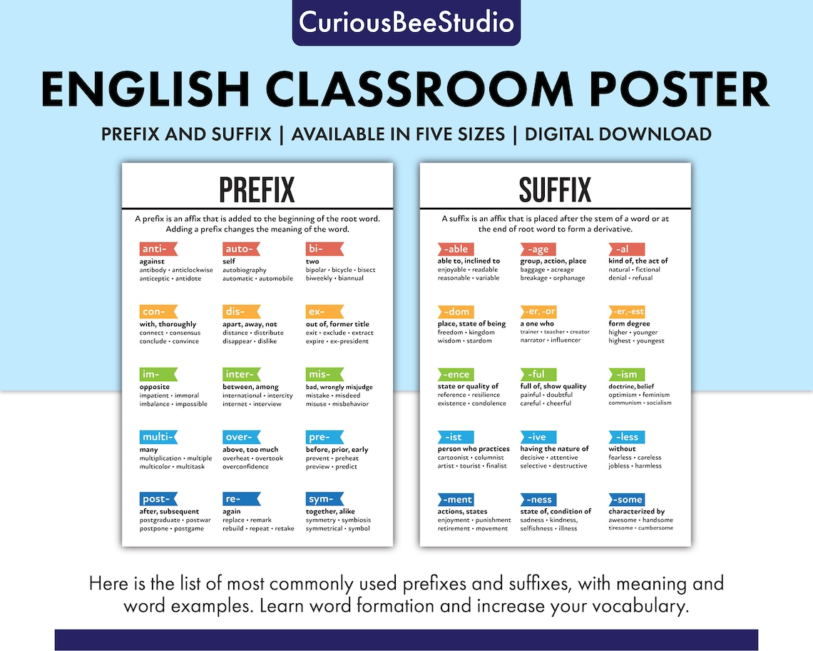 Prefix and Suffix Anchor Charts: Learn Word Formation, Improve Your ...