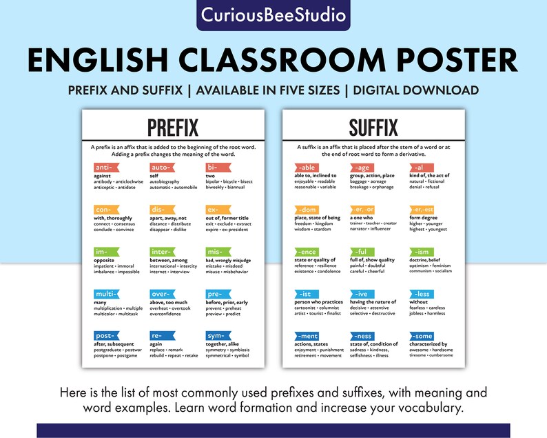 Prefix and Suffix Anchor Charts: Learn Word Formation, Improve Your ...