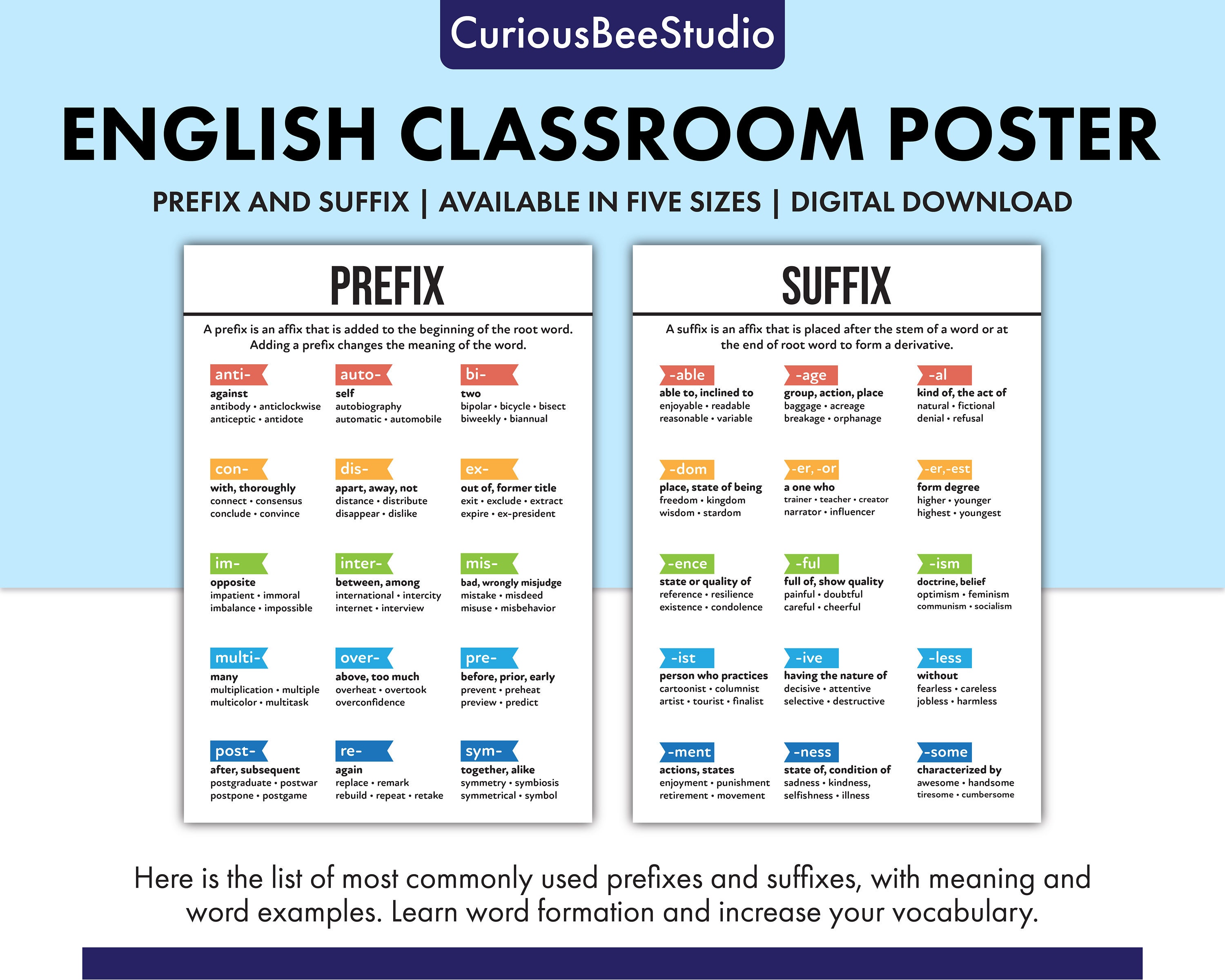 Prefix and Suffix Anchor Charts: Learn Word Formation, Improve Your ...