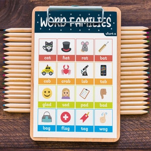 Set of 6 English Phonics Sound Posters, Word Families, Short Vowel ...