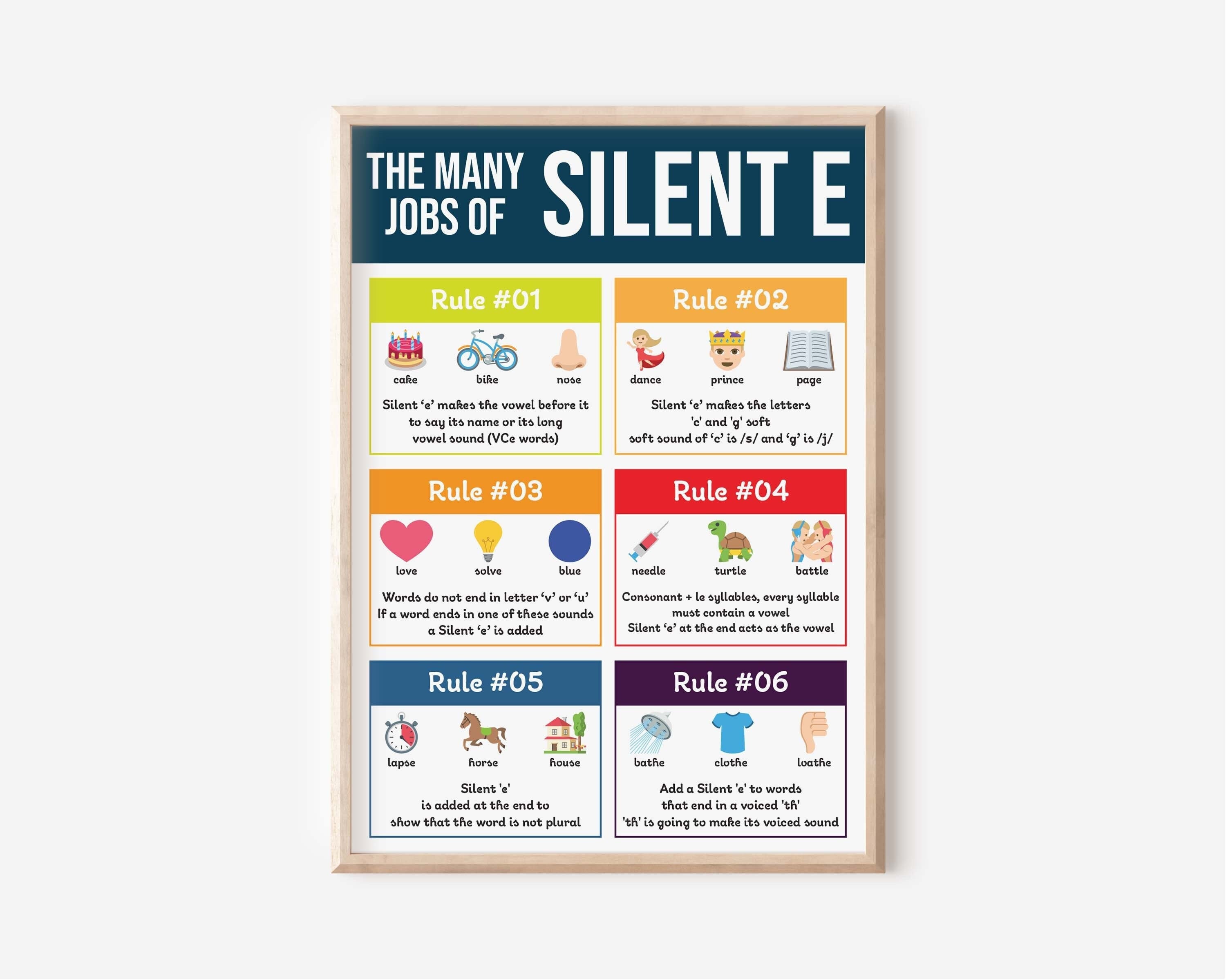 Silent E Phonic Rules With Example | Magical E | Sneaky E | Phonic ...
