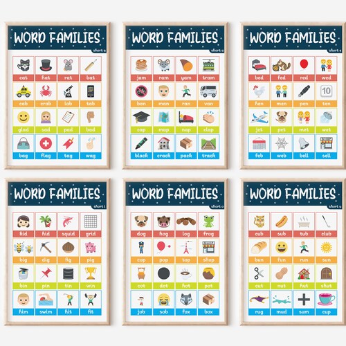 Set of 6 English Phonics Sound Anchor Charts Word Families - Etsy