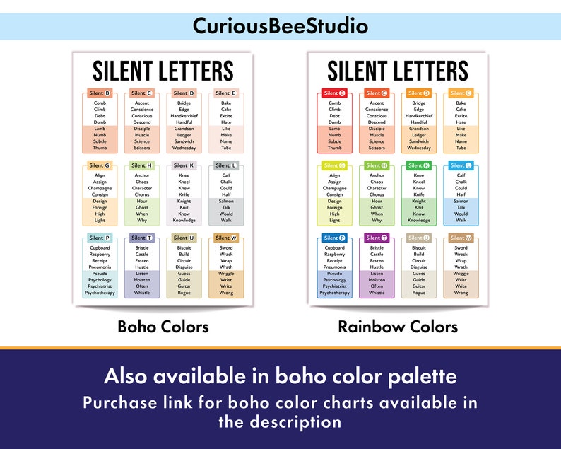 Silent Letters in English Language, Learn How to Pronounce and Avoid ...