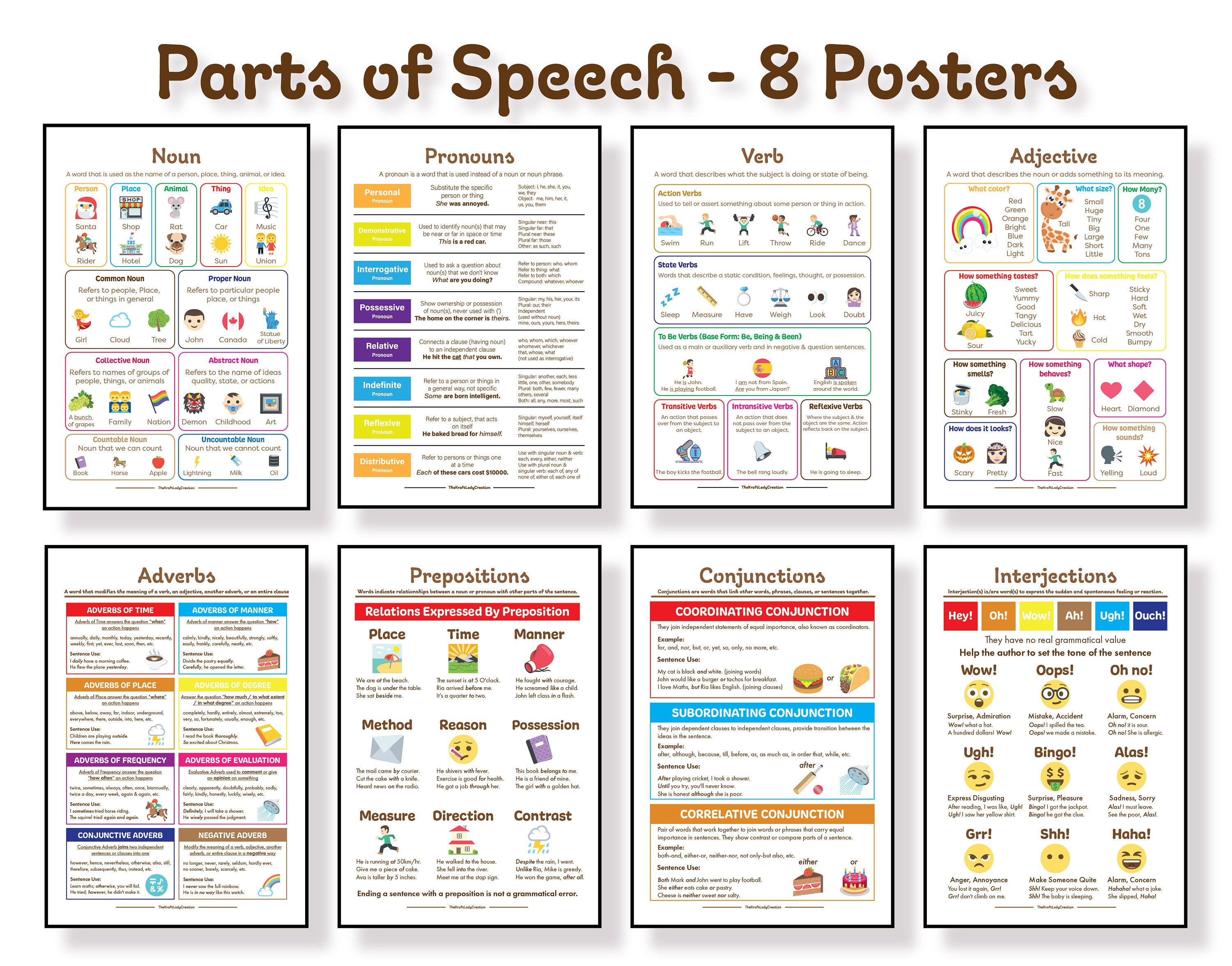 English Grammar Anchor Charts Parts of Speech Noun | Etsy UK
