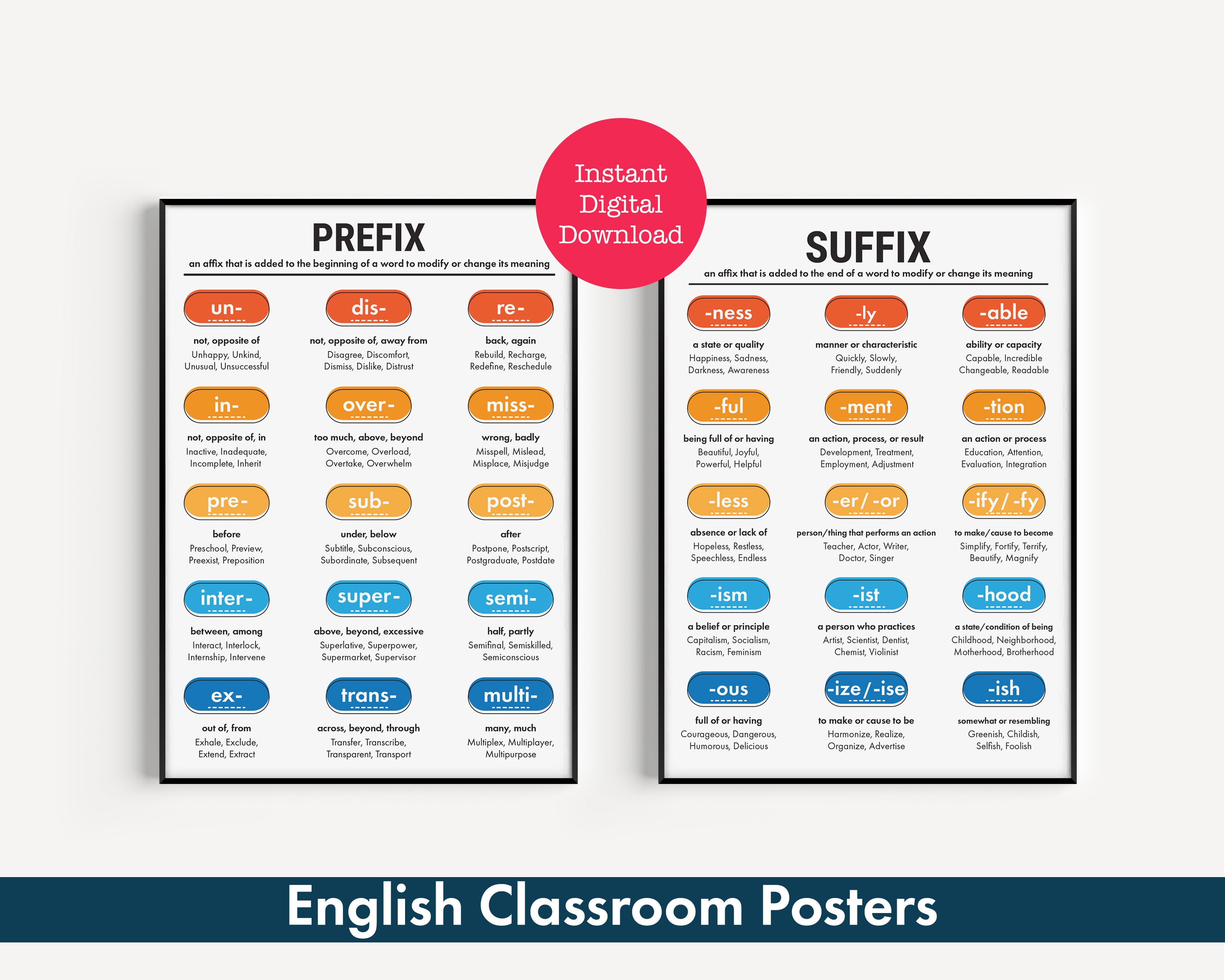 Prefix and Suffix English Classroom Charts: Learn Word Formation ...