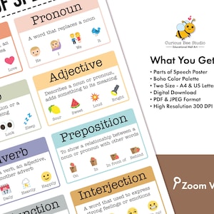 Parts of Speech English Grammar Poster for Homeschool and English ...