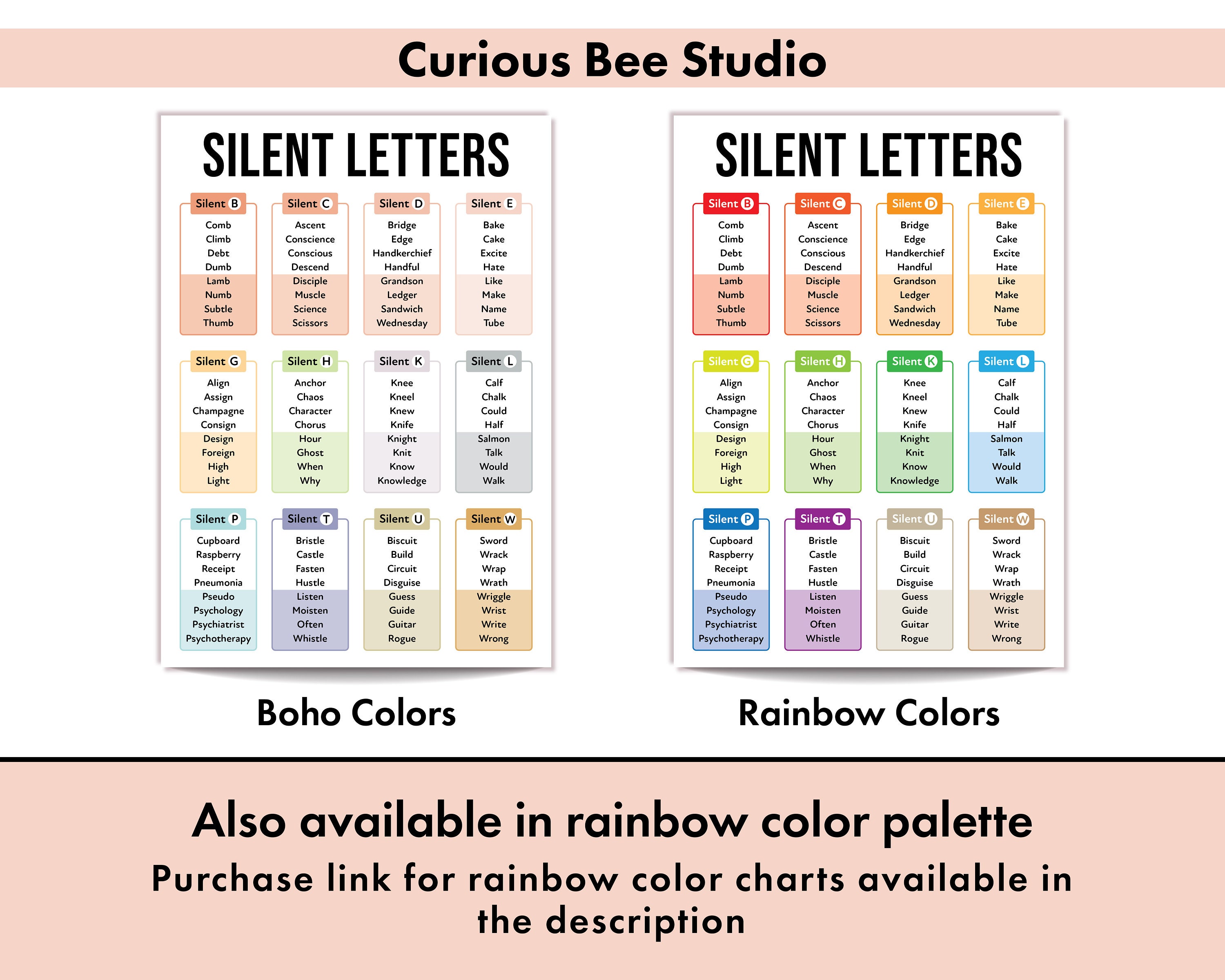 Silent Letters in English Language, Boho Themed English Classroom Chart ...