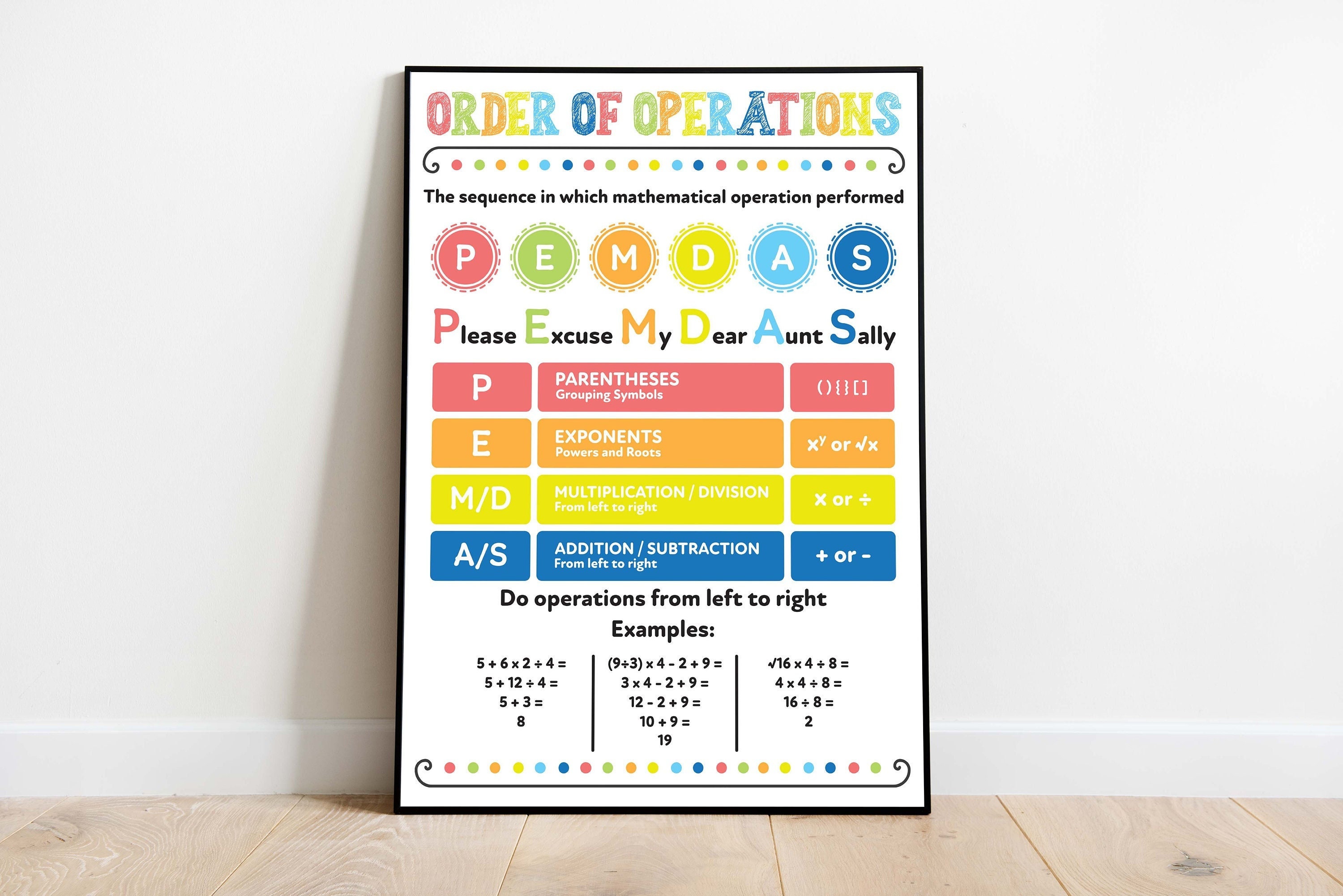 Order of Operations for Maths, PEMDAS Poster, Maths Classroom Poster ...