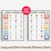 Long and Short Vowels Phonics Chart for Kids, Teaching Aid for English ...