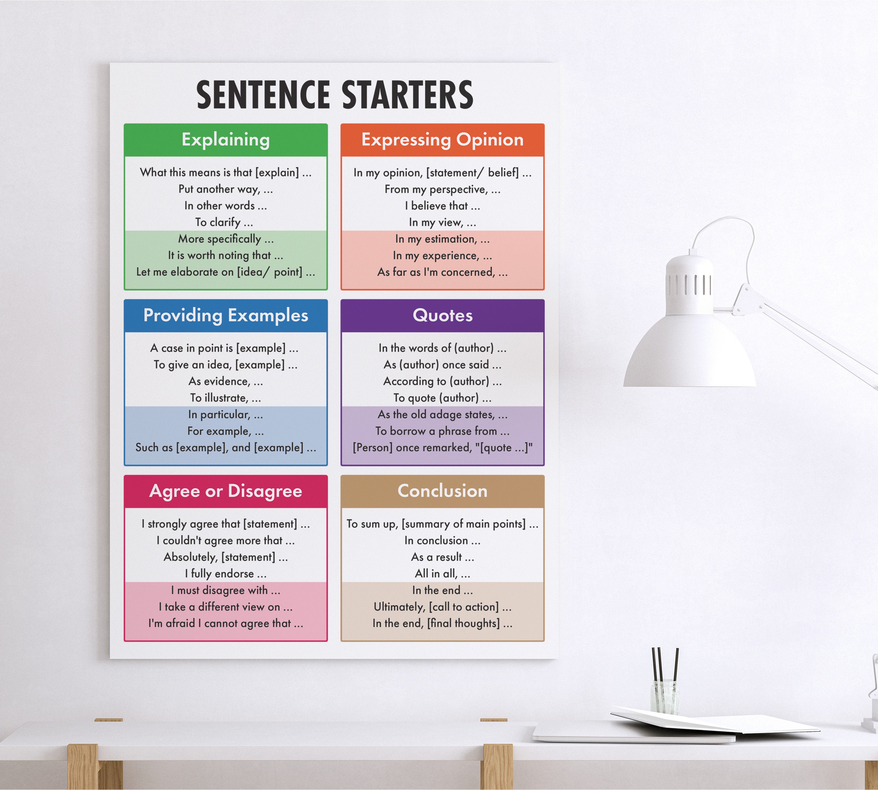 Sentence Starters Charts – Improve Sentence Structure, Learn How to ...