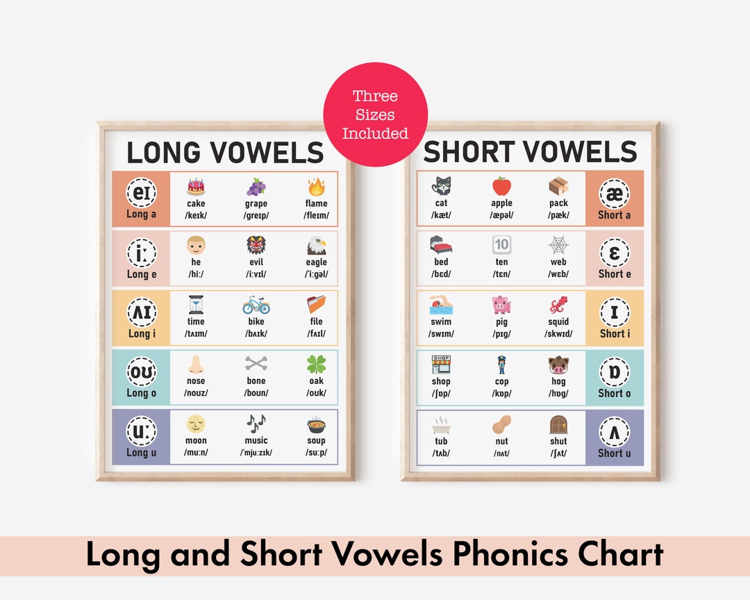 Long and Short Vowels Phonics Chart for Kids Teaching Aid for - Etsy