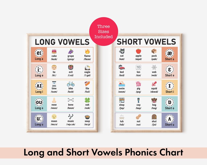 Long and Short Vowels Phonics Chart for Kids Teaching Aid for - Etsy