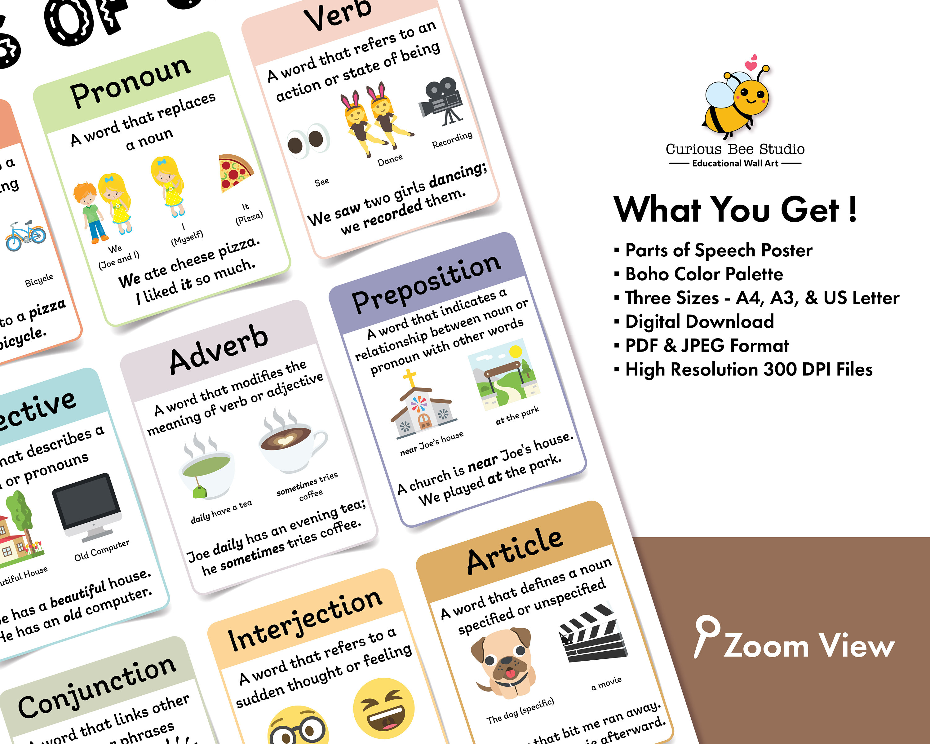 Parts of Speech Poster English Grammar Poster for English Classroom ...