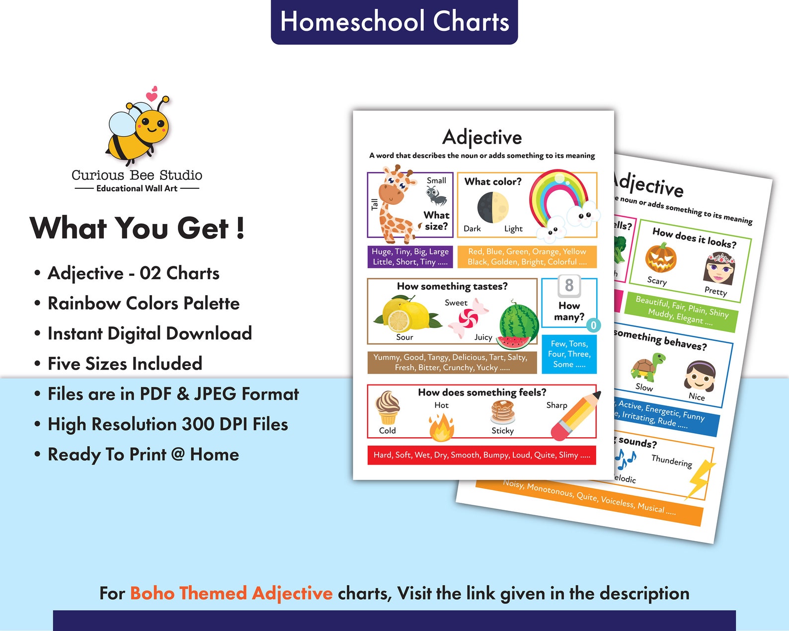 Adjective Anchor Charts for English Grammar: Learn Types of Adjectives ...