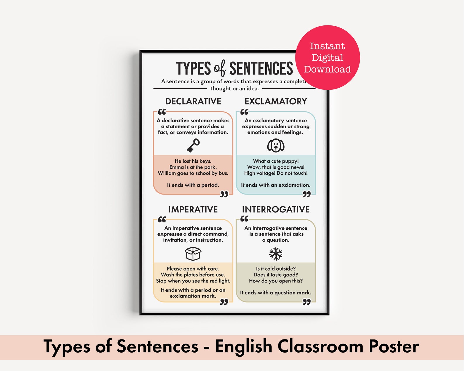 Types of Sentences English Grammar Chart, Boho-theme Wall Art for ...