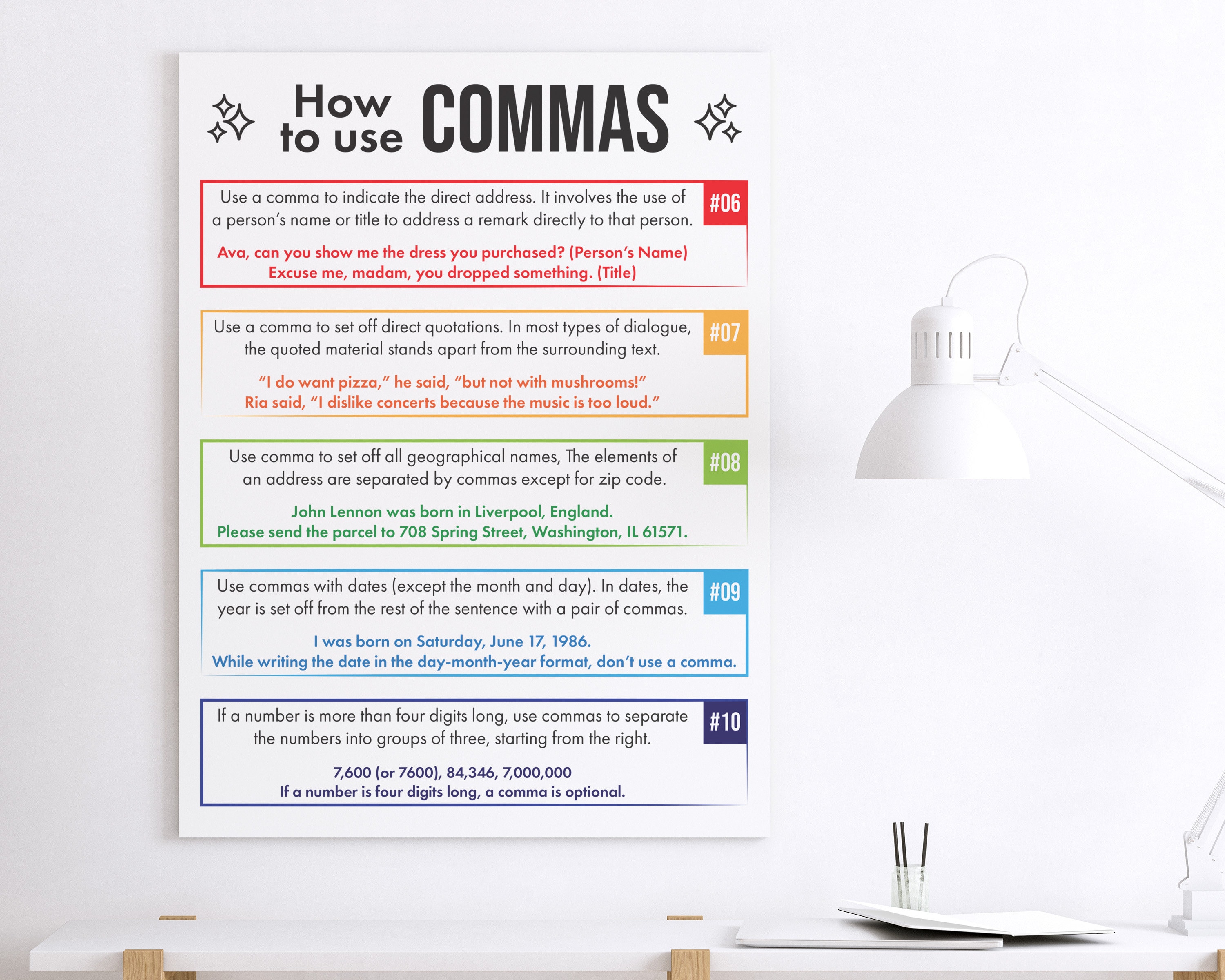How To Use Comma In English Writing, Punctuation Mark Anchor Charts