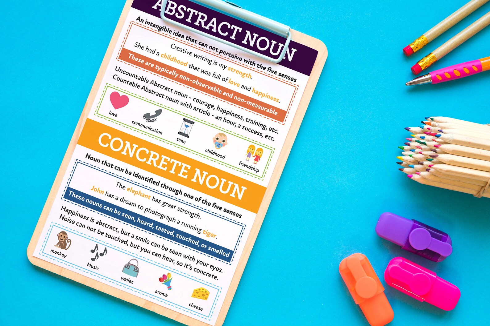 All About Noun – Set of 6 Noun Anchor Charts, English Grammar Classroom ...