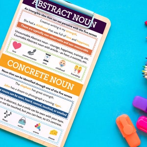 All About Noun – Set of 6 Noun Anchor Charts, English Grammar Classroom ...
