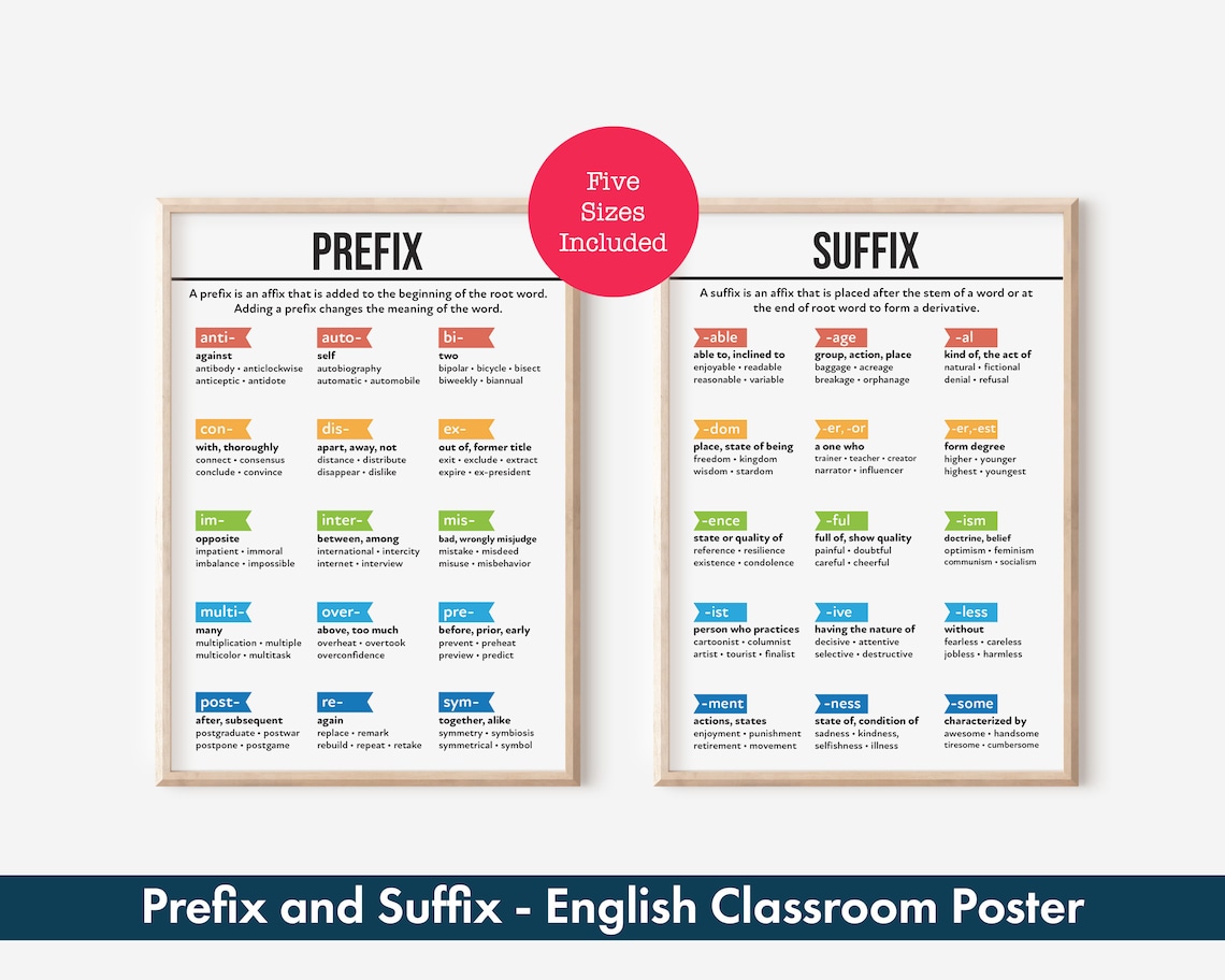 Prefix and Suffix Anchor Charts: Learn Word Formation, Improve Your ...
