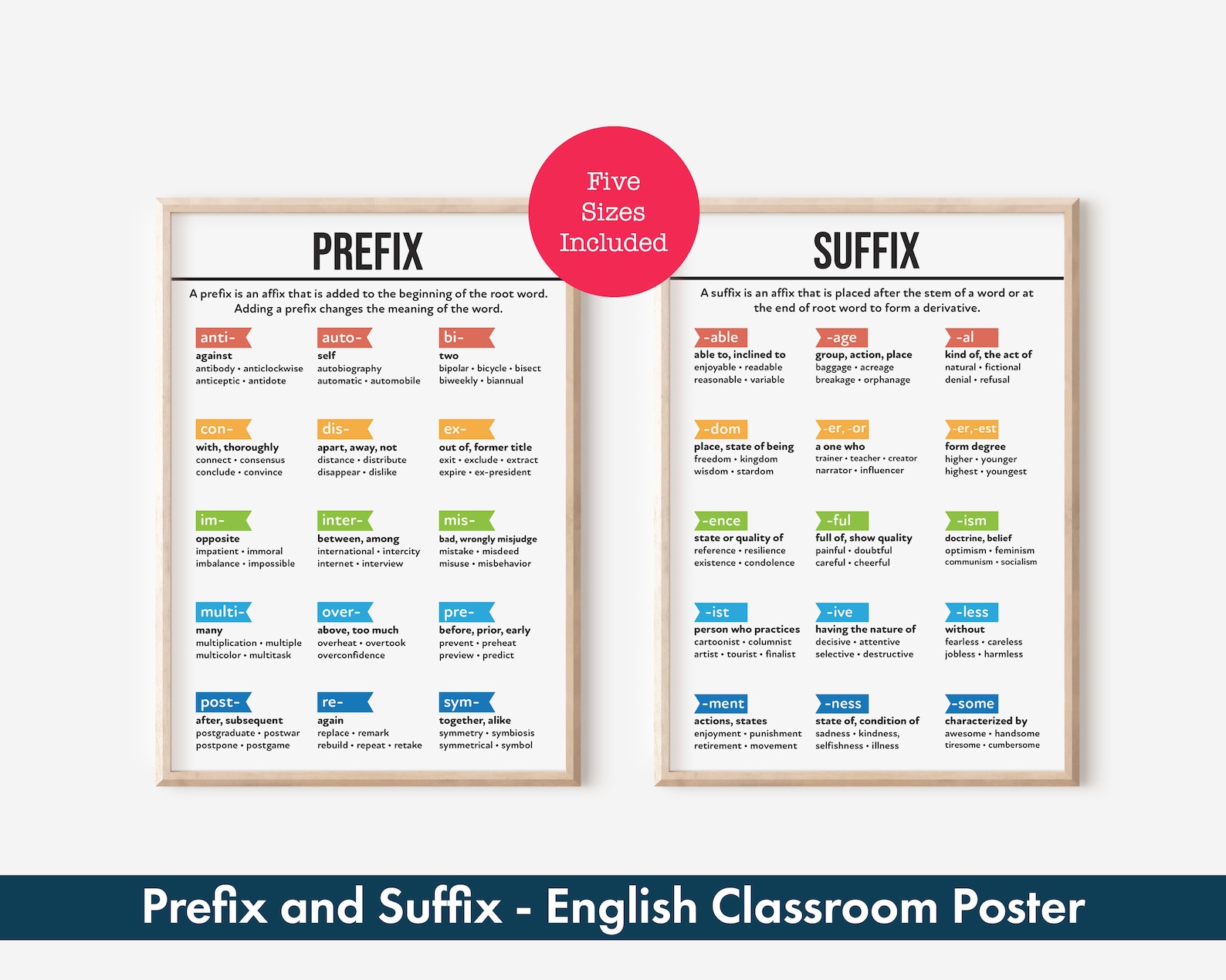 Prefix and Suffix Anchor Charts: Learn Word Formation, Improve Your ...