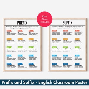 Prefix and Suffix Anchor Charts: Learn Word Formation, Improve Your ...