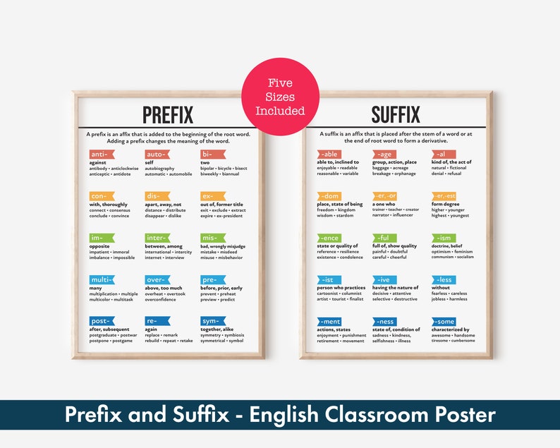 Prefix and Suffix Anchor Charts: Learn Word Formation, Improve Your ...