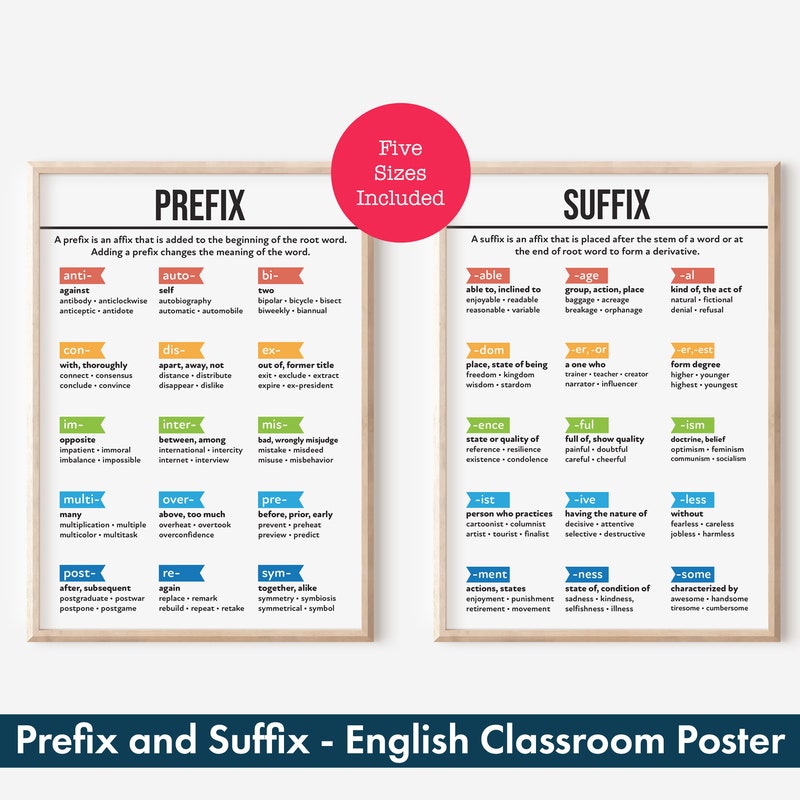 Suffixes Anchor Chart - Etsy