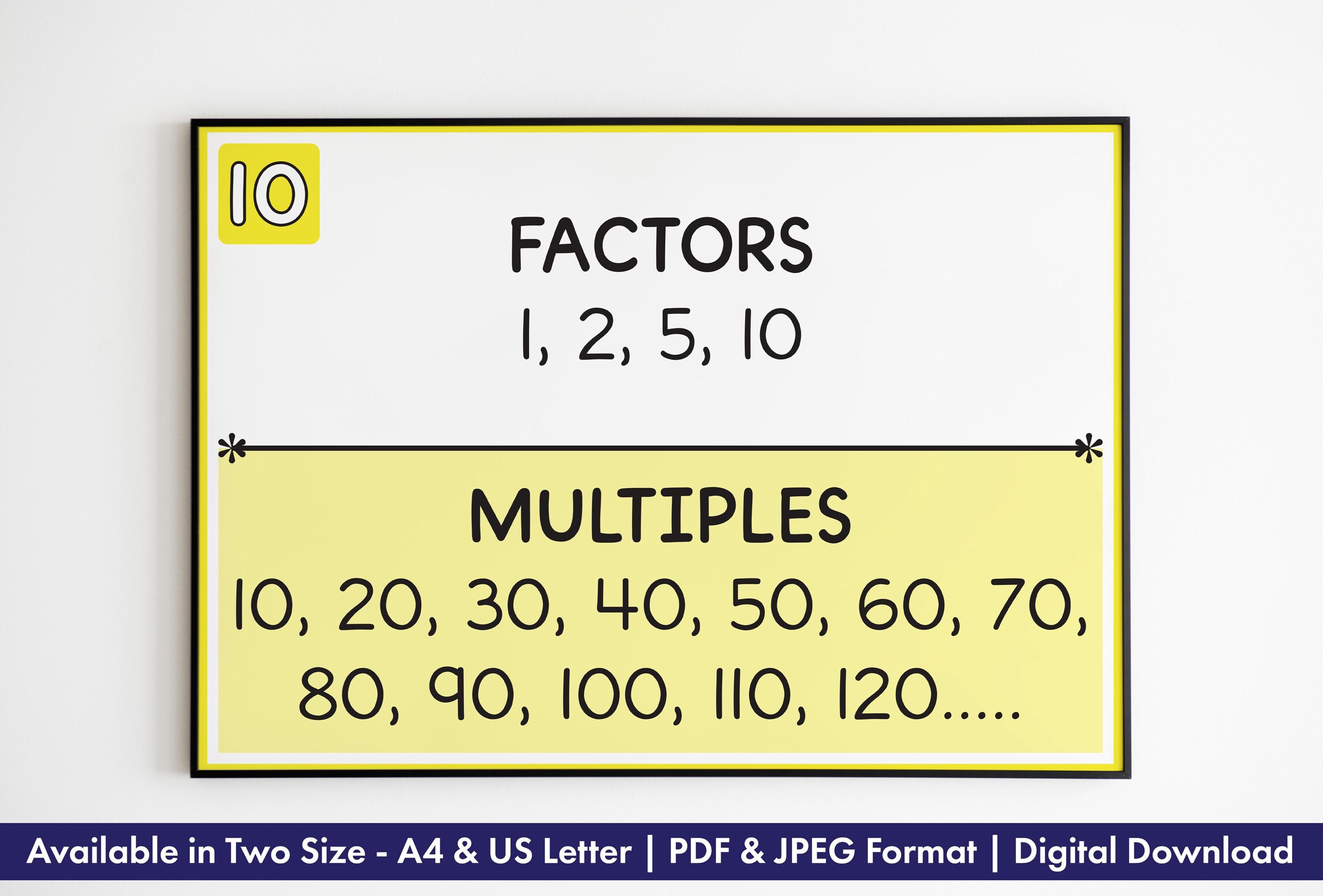 Factors and Multiples - Maths Classroom Posters, Maths Homeschool ...