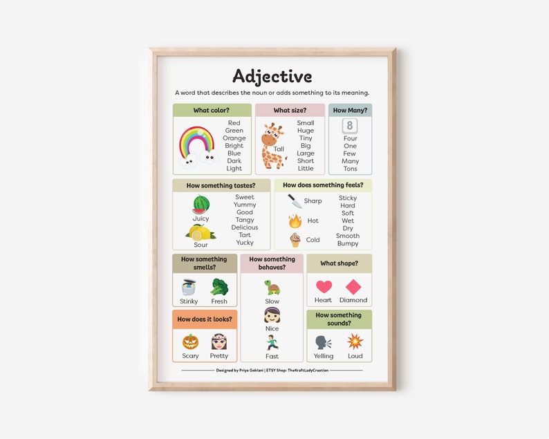 Parts of Speech Poster Boho Classroom Décor English Grammar Printable ...