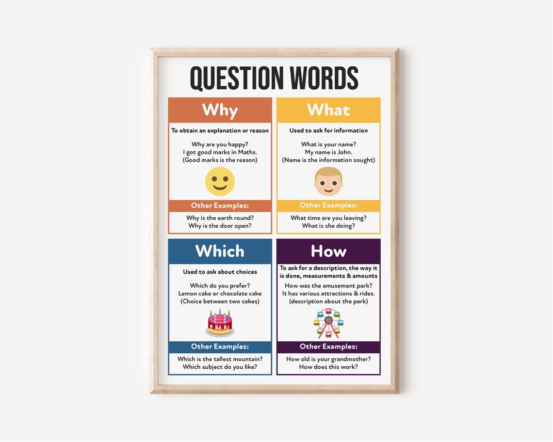 Question Words Learn How to Ask Questions Question Sentence - Etsy