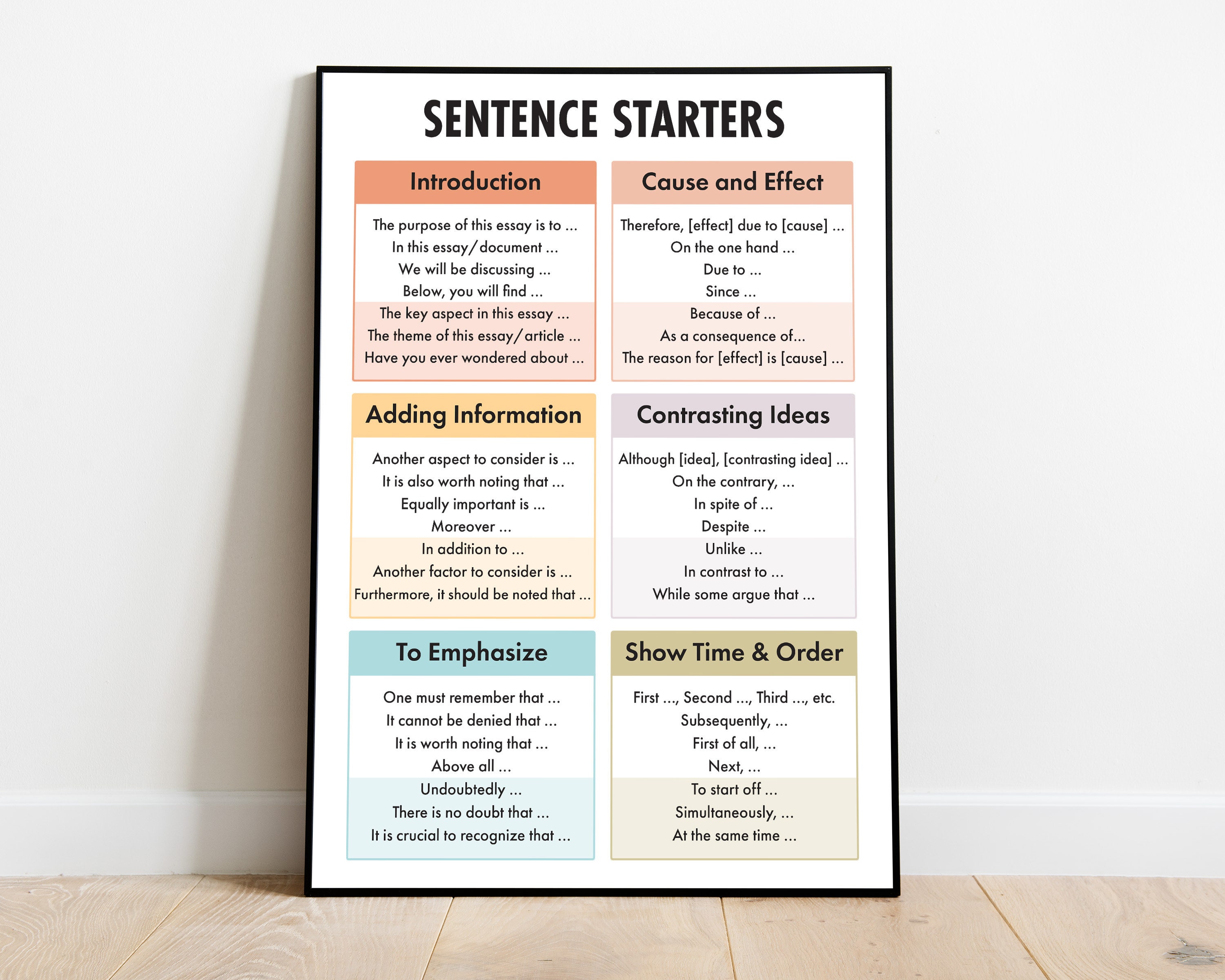 Sentence Starters Charts – Improve Sentence Structure in English ...
