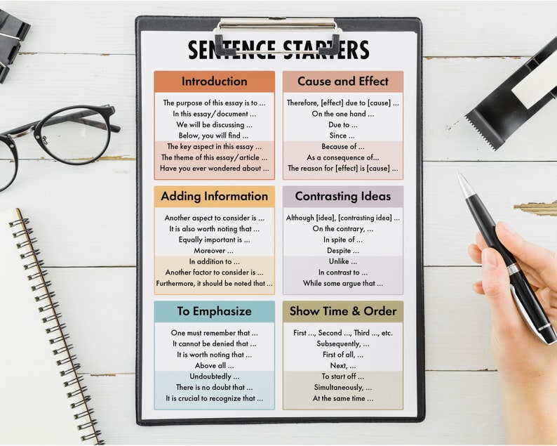 Sentence Starters Charts – Improve Sentence Structure in English ...