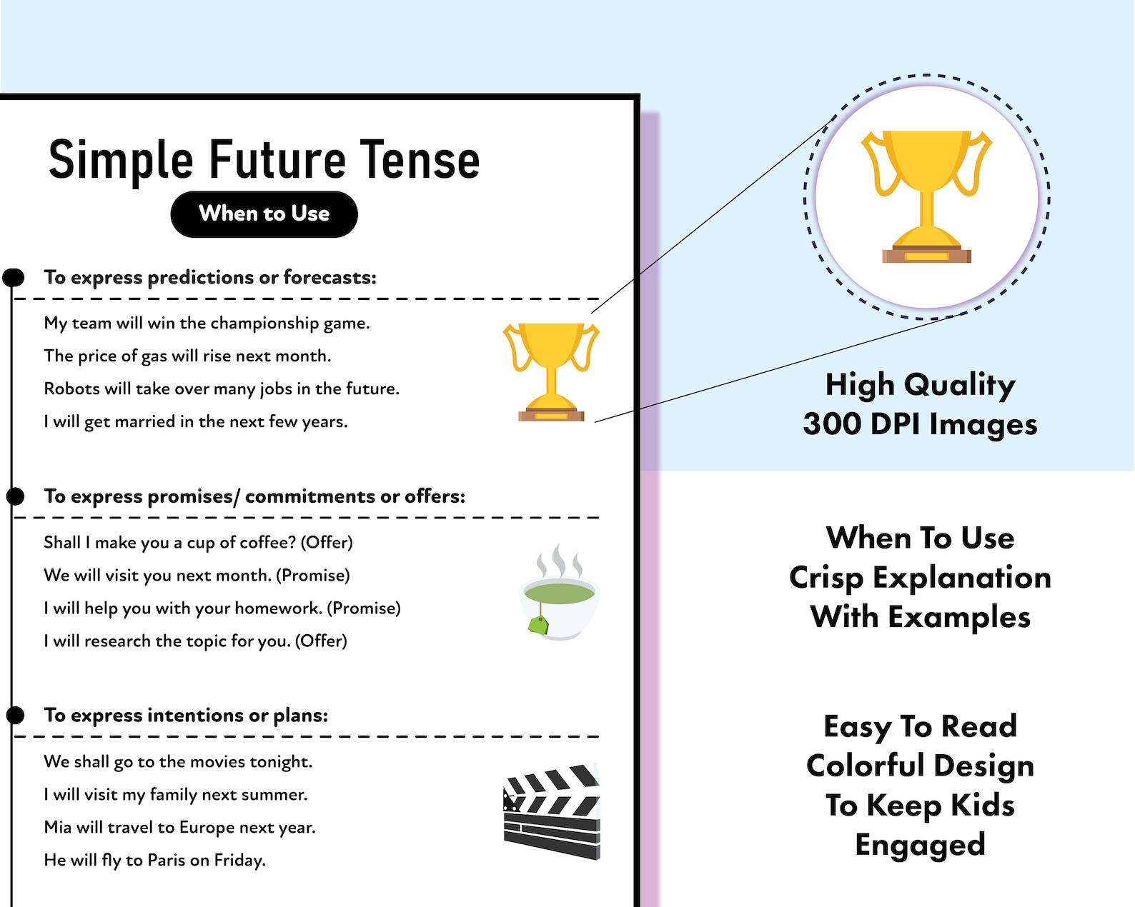 Verb Tenses English Grammar Charts, Learn Past, Present, and Future ...
