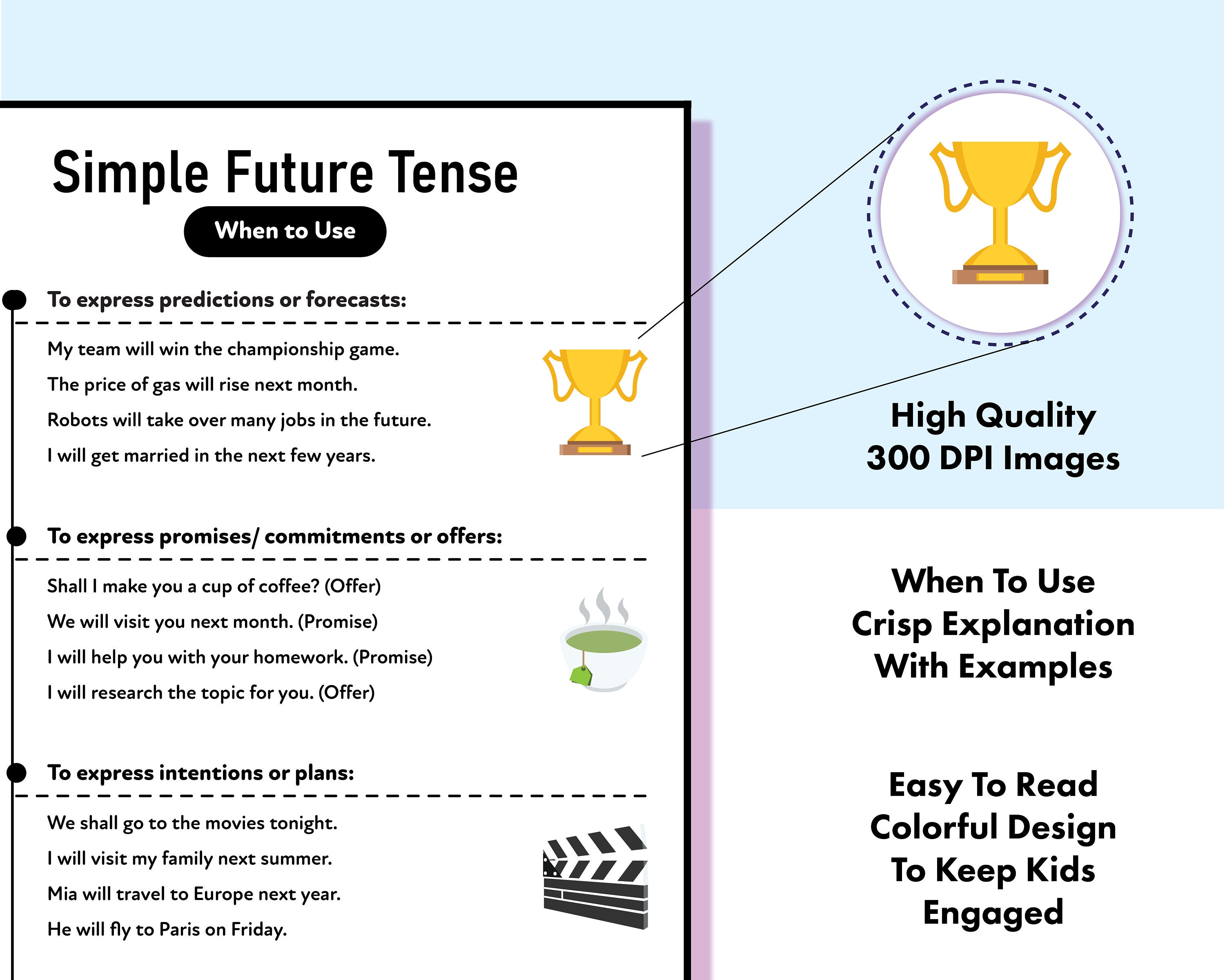 Verb Tenses English Grammar Charts, Learn Past, Present, and Future ...