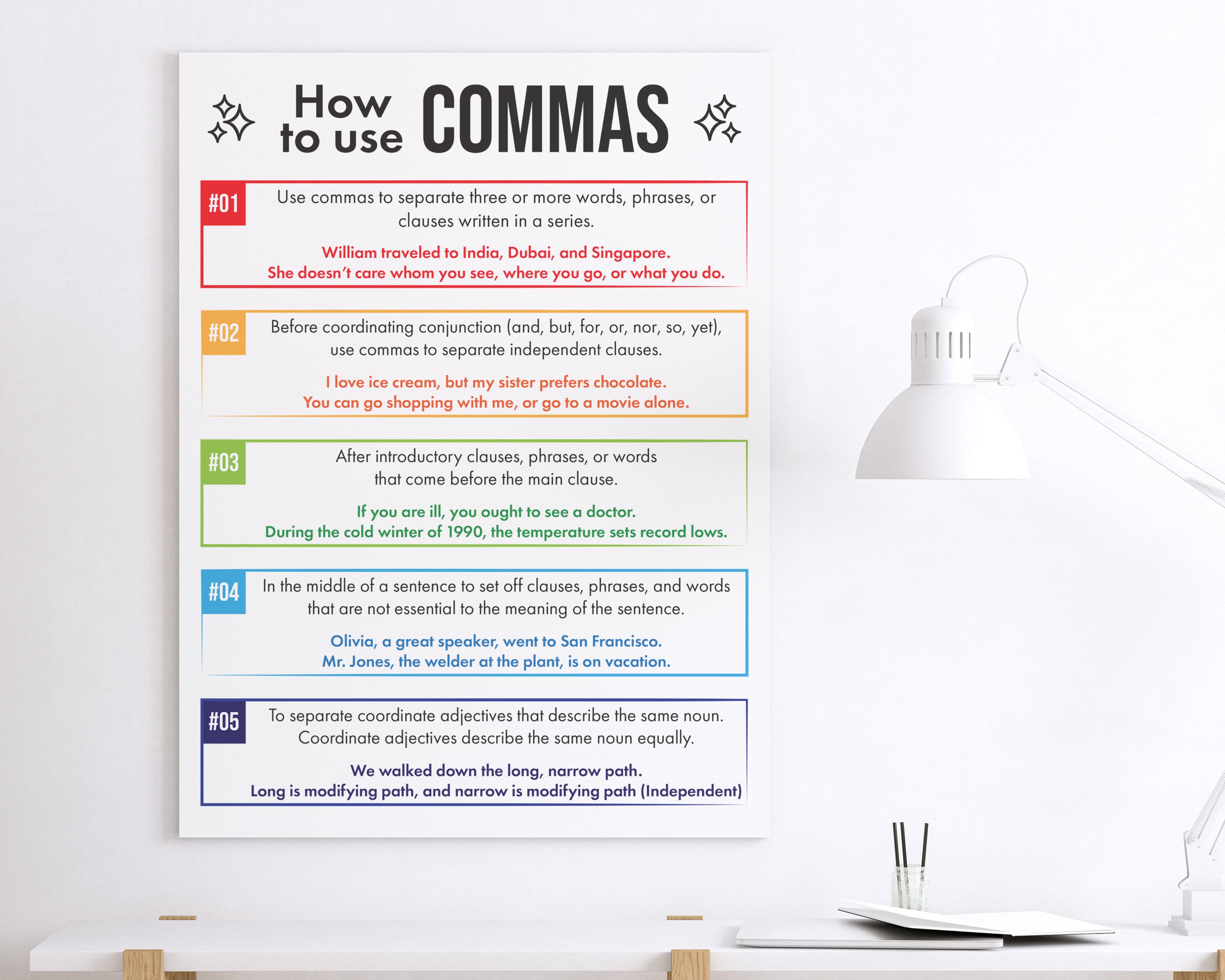 How to Use Comma in English Writing, Punctuation Mark Anchor Charts ...