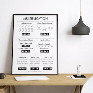 Times Table and Multiplication Strategies, Maths Learning Posters for ...
