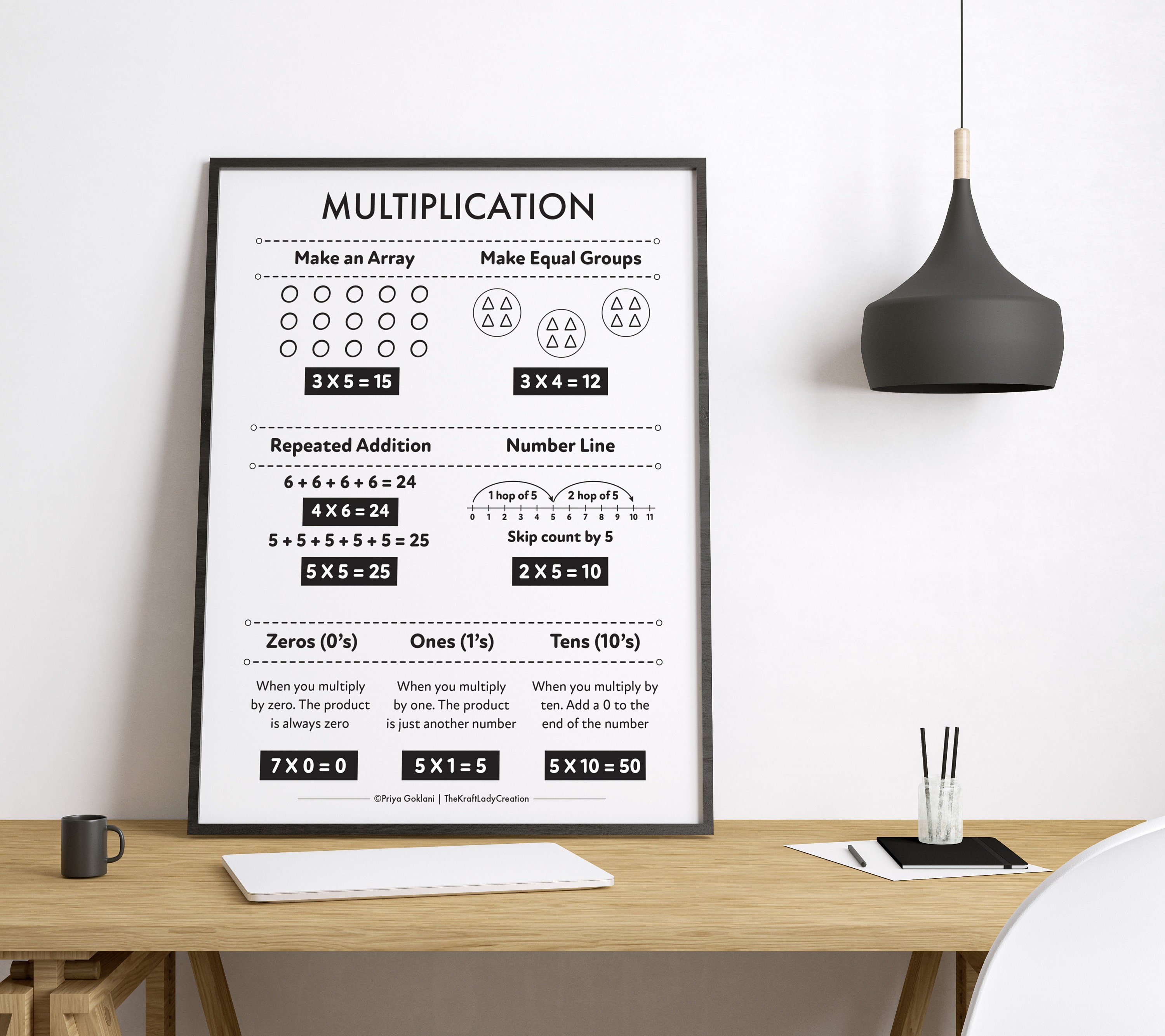 Times Table and Multiplication Strategies, Maths Learning Posters for ...