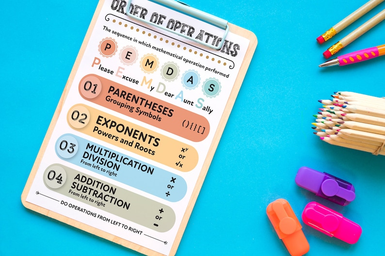 Order of Operations (boho Colors), Maths Classroom Poster, PEMDAS ...